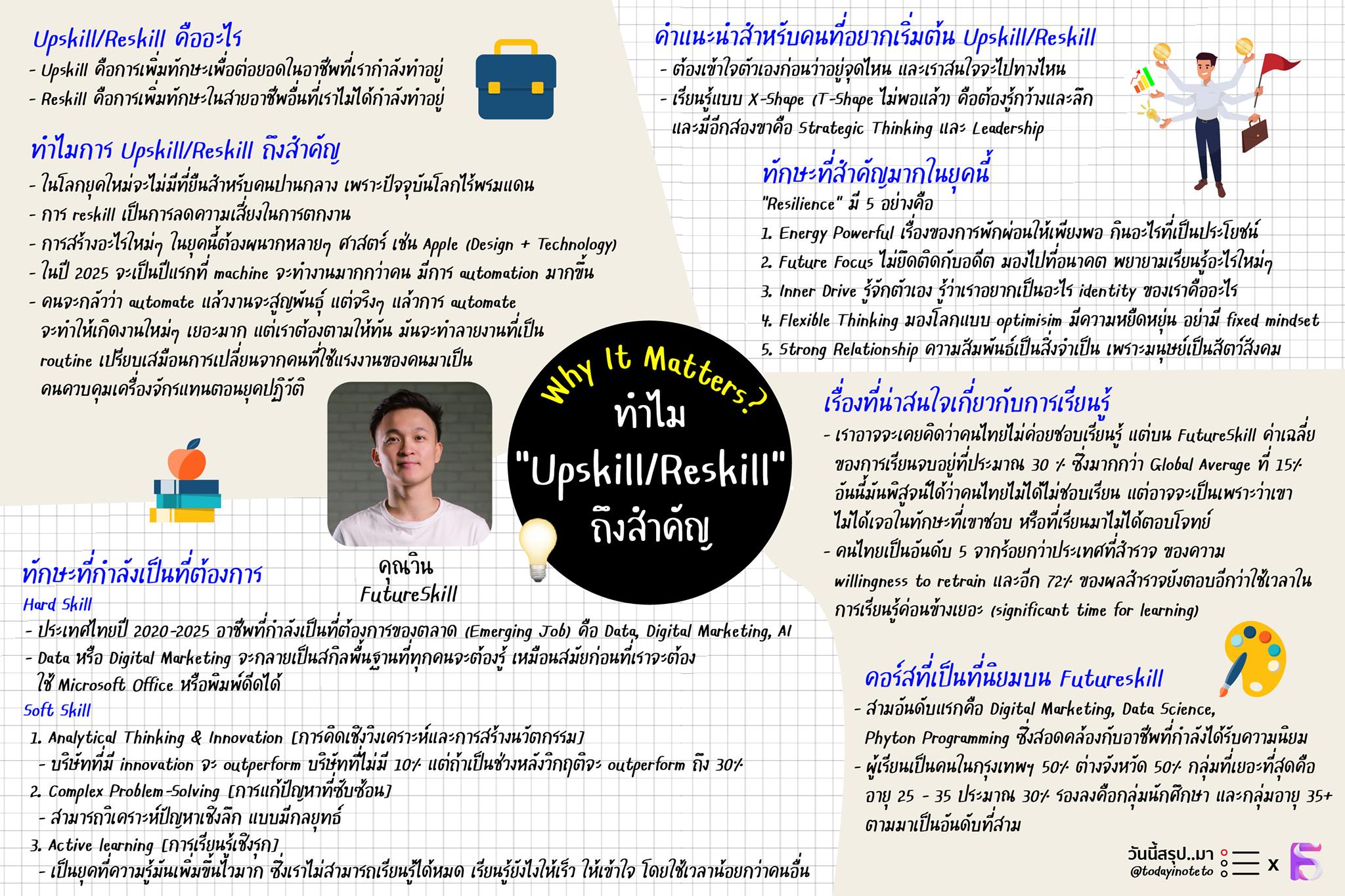 การ Upskill Reskil คืออะไร ทำไมถึงสำคัญ วันนี้สรุปมา